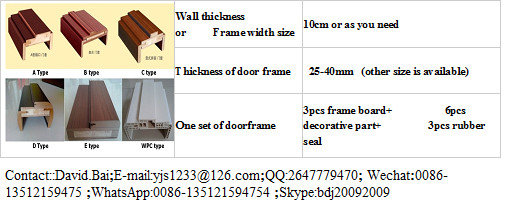 Solid Core Wooden Flush Doors