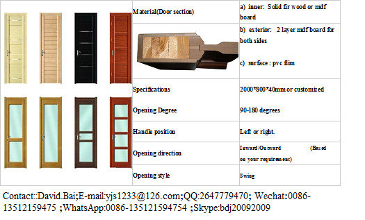 Solid Core Wooden Flush Doors