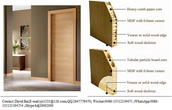 hollow core plywood flush door