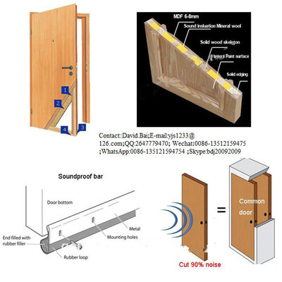 Solid core sound proof door