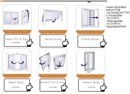 aluminum frame acoustic doors