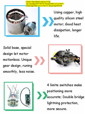 AC rolling door motor