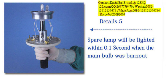 Twin heads halogen medical lamp