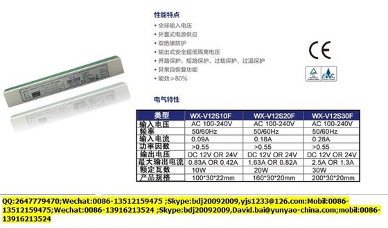 LED driver