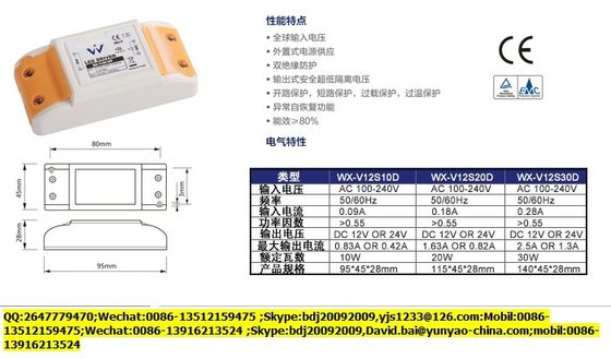 LED driver