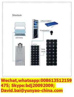 integrated solar light
