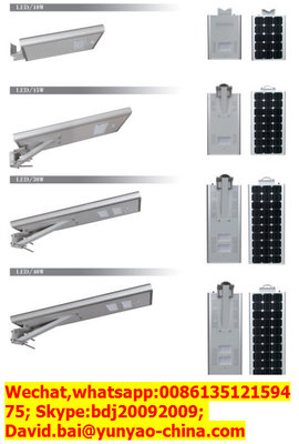 integrated solar light