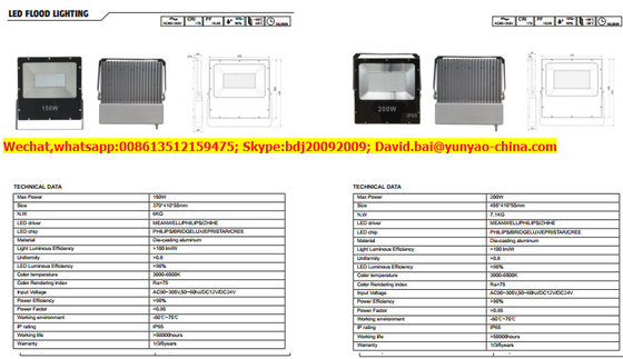 LED Flood light