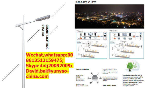 Smart lighting system