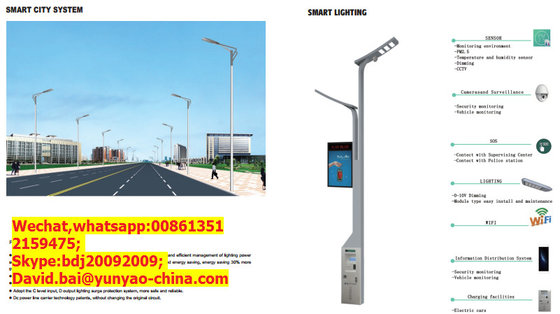 Smart lighting system
