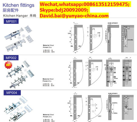 kitchen fitting hardware