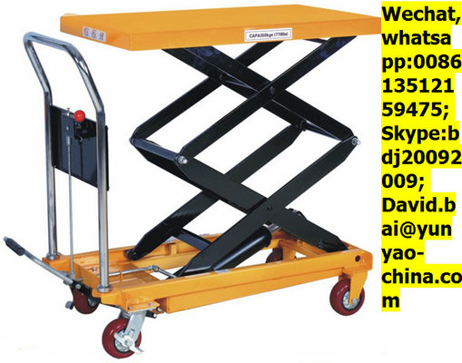 Hand Lifting Table