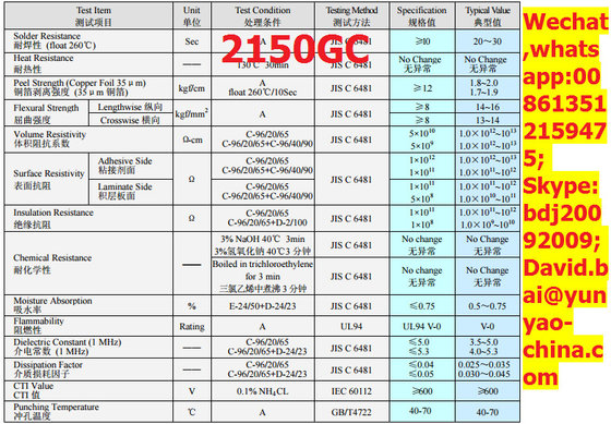 FR-2 Paper Phenolic laminate Copper Clad Laminated Sheet CCL