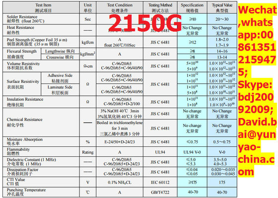 FR-2 Paper Phenolic laminate Copper Clad Laminated Sheet CCL
