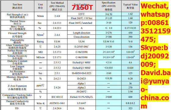 CEM-3 epoxy glass laminates sheet CCL