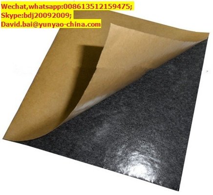 Flexible thermal insulation sheets with ISO