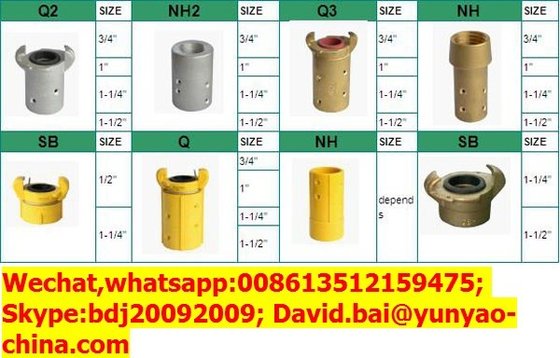 Sandblast coupling