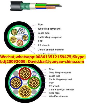 OPLC, Optical Fiber Composite Low-voltage Cable OPLC Fiber Optic Cable