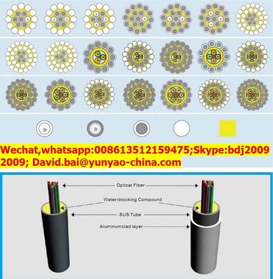 OPLC, Optical Fiber Composite Low-voltage Cable OPLC Fiber Optic Cable