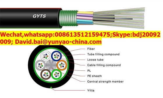 Direct burial fiber optical cable GYSTA53（GYTA53）