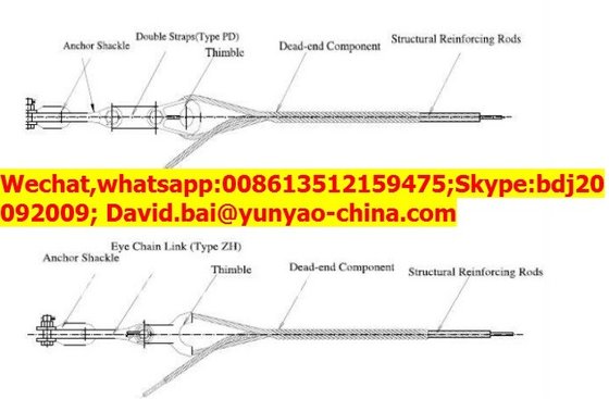 ADSS tension clamp