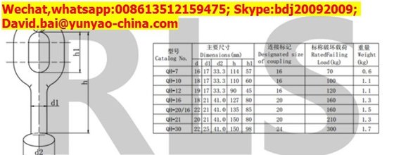 Eye link fitting