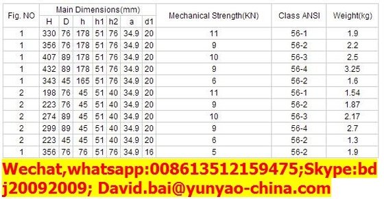 Hot dip galvanized clevis