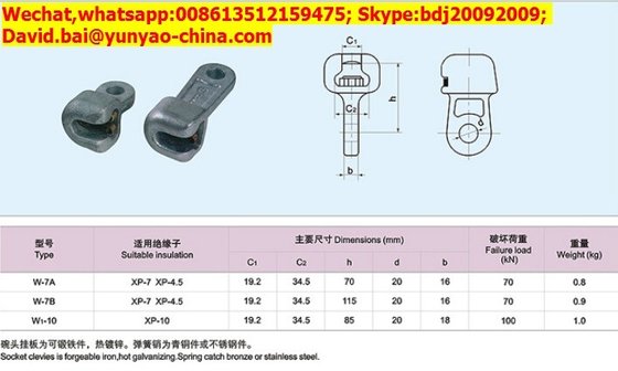 Socket clevis