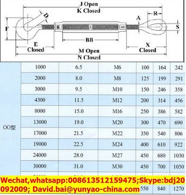 ADSS Tension Clamp