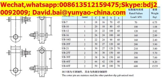UB clevis