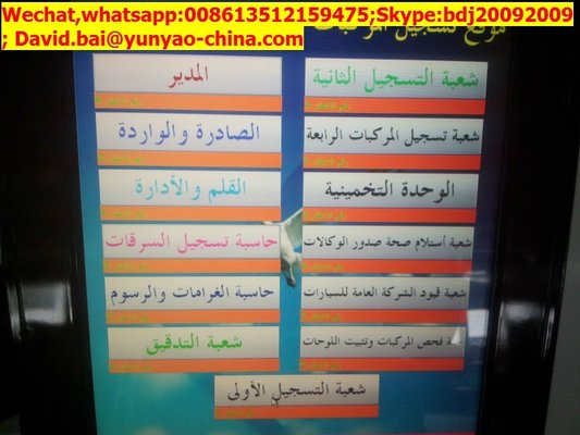 multiservices queue management display system