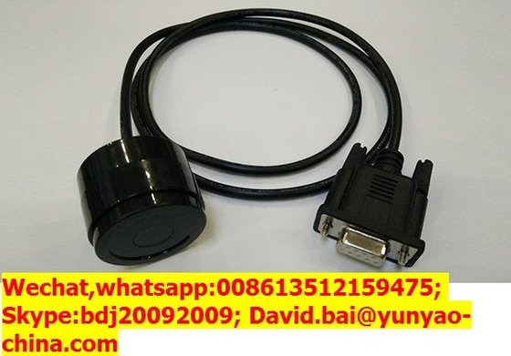Optical probes for meters