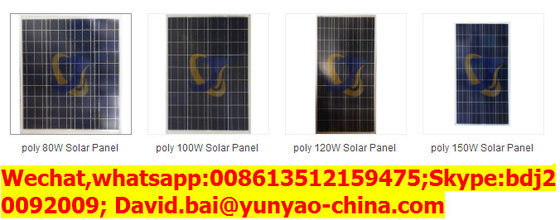Solar Panel60/80/100/120/150/250/300W
