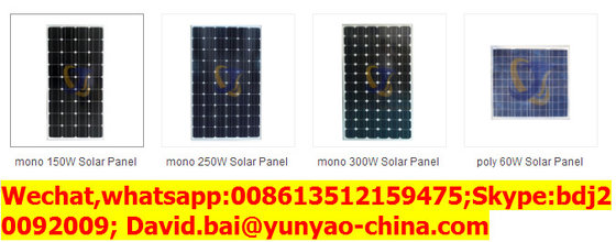 Solar Panel60/80/100/120/150/250/300W