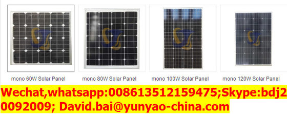 Solar Panel60/80/100/120/150/250/300W