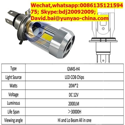 LED Motorcycle Head Lights