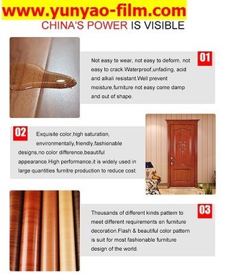 fashion pattern decorative wood grain pvc film for indoor decoration