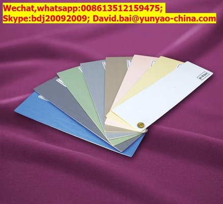 PVC vinyl siding panel profile