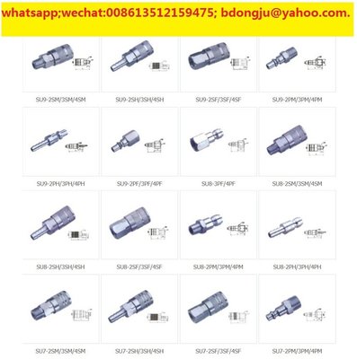 USA Type Quick Coupler