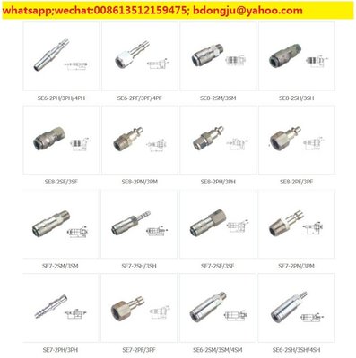 EUROPE Type Quick Coupler