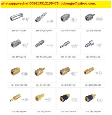 EUROPE Type Quick Coupler