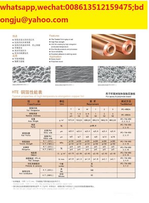 HTE Copper foil from chinese factory