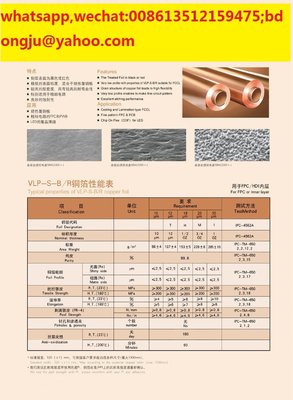 VLP-S-B Copper foil from chinese factory