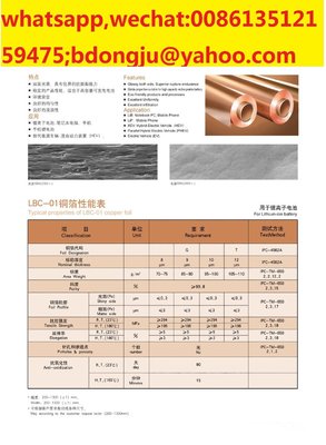 LBC-01 Copper foil from chinese factory