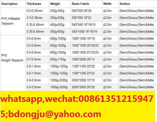 PVC inflatable fabric for toys/castles/bounce house