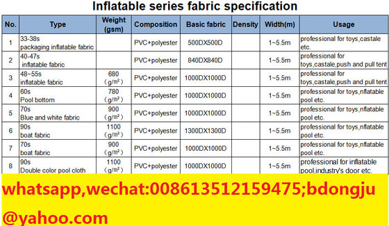 PVC fabric airtight for swimming pools and water parks