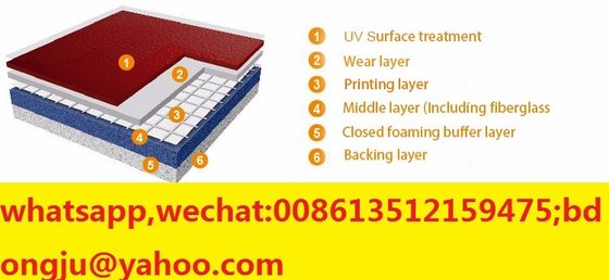 Hospital and Office using Resilient PVC Vinyl Flooring Rolls