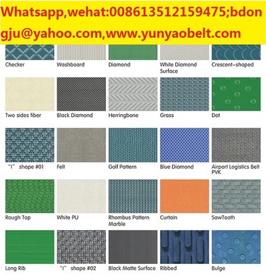 food grade PU conveyor belt from chinese factory