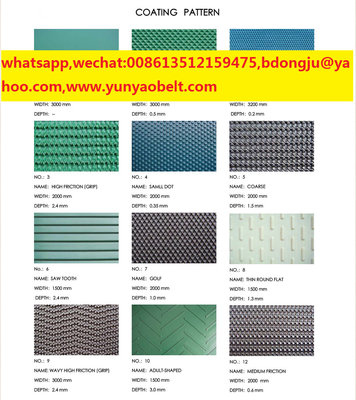 PVC/PVG Weave Whole Core Fire Resistant Conveyor Belt For Mining