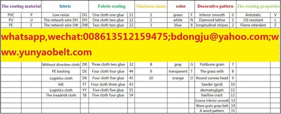new white PP or PE conveyor belts for poultry manure